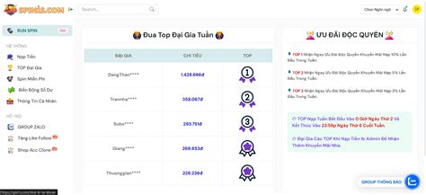 Duykhoa Com Website Chia Sẽ Tài Liệu Miễn Phí