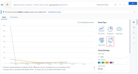Create A Map Chart Sumo Logic Docs