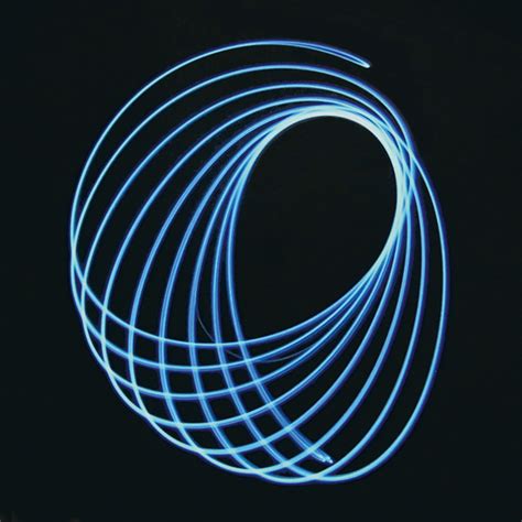 Floating Points Ratio Serendeepity