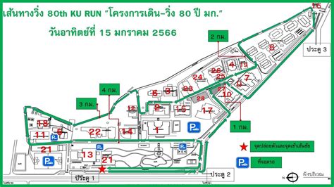 Kasetsart University Sriracha Campus