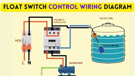 Float Switch Water Tank Setup Control Wiring Diagram