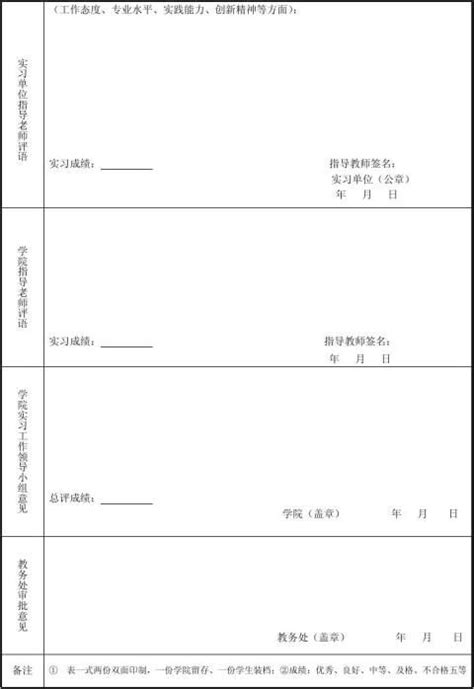 实习成绩评定范文（八篇） 范文118