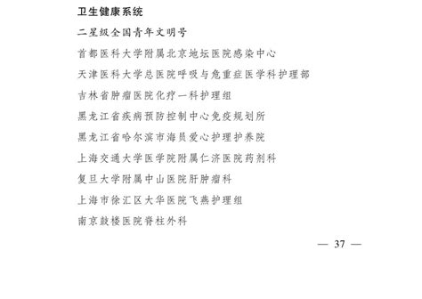 遵医附院小儿内一科荣获“二星级全国青年文明号” 遵义医科大学