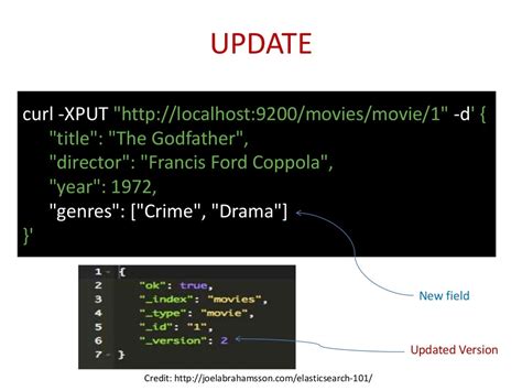 Introduction To Elasticsearch With Basics Of Lucene