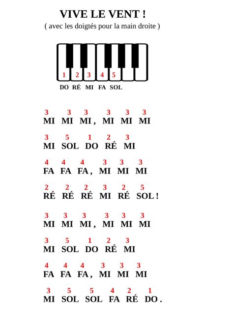 Piano Songs For Beginners Beginner Piano Music Piano Music Lessons