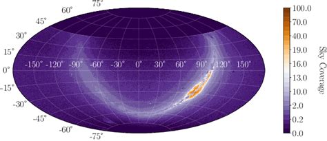 Figure 17 From Potential And Sky Coverage For Off Axis Fringe Tracking