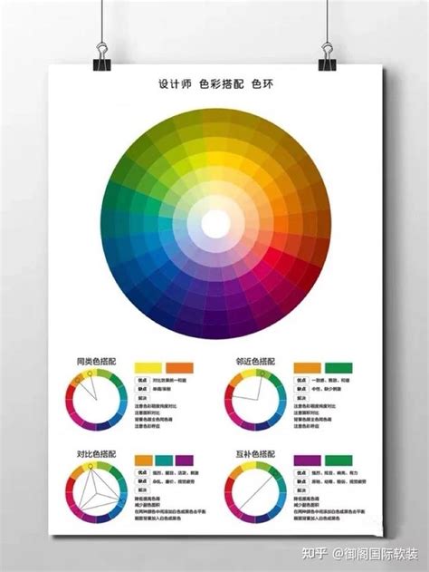 硬装和软装的区别软装是什么软装7大元素 知乎