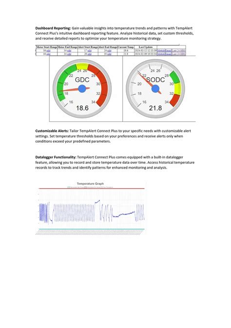 3inch Temperature Controller Data Logger Wi Fi Excel Model Name Number Ts1 At ₹ 8000 Piece