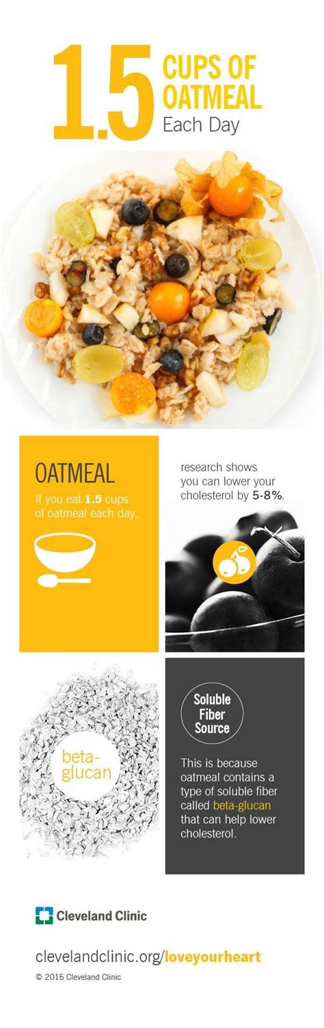 Oatmeal Is A Healthy Breakfast Choice That Can Help Lower Your