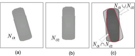 volume extent error function a top view of probe object b top