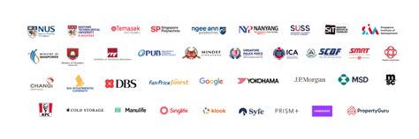 T Shirt Printing Singapore Custom T Shirt Printing Tjg Print