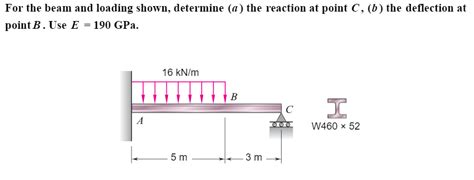 Solved For The Beam And Loading Shown Determine A The