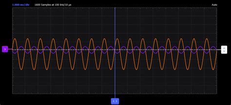 Amplifier Circuit Waveform At Susan Wiley Blog