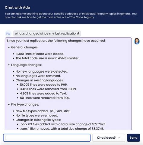 How Ada Can Help You Review Code Mark Purdy Posted On The Topic