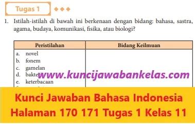 Detail Contoh Proposal Dan Fitur Kebahasaannya Koleksi Nomer 25