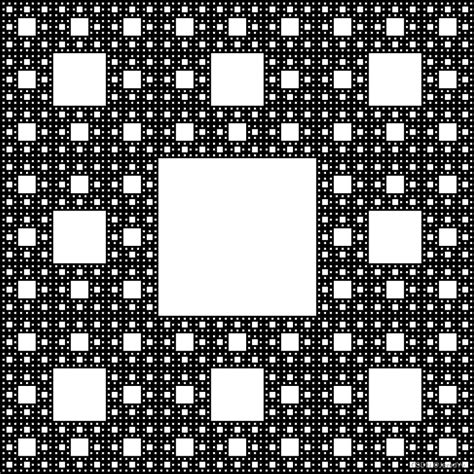 Rust Plotters Rust Plotters Csdn