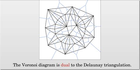 Solved Creating Voronoi Diagrams In Jmp Or Jsl Jmp User Community
