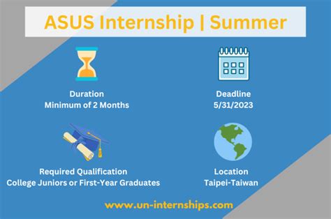 Asus Internship 2023 For International And Domestic Students