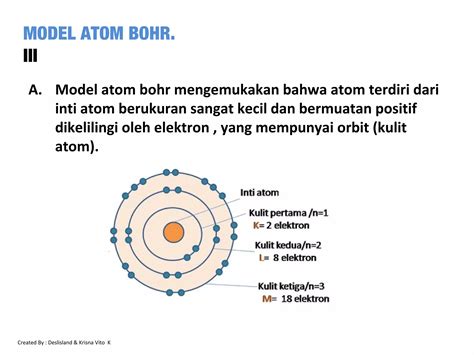 Dasar Teori Quantum Dan Model Atom Ppt
