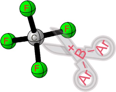 Rational Design To Activate Tetrafluoromethane By Two Coordinate Borinium Inorganic Chemistry