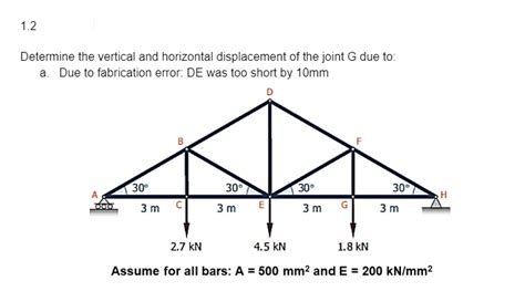 Solved Theory Of Structures Truss Deflection Problem Please Chegg Com