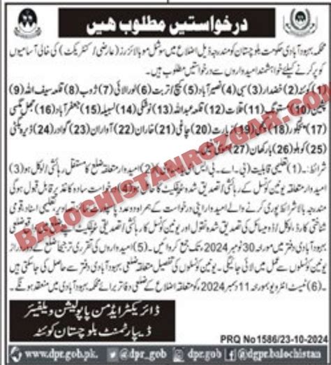 Population Welfare Department Social Mobilizer Jobs 2024 Balochistan