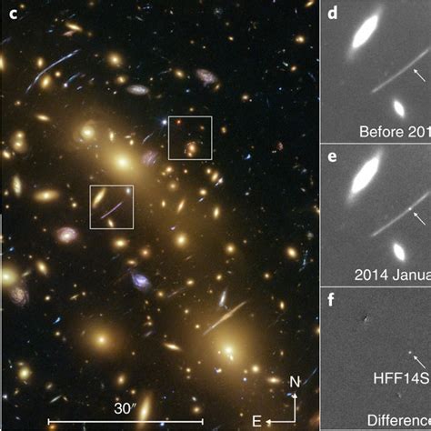Summary Of The Five Manual Ability Classification System Macs Levels Download Scientific