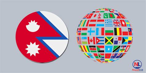नेपालको बाह्य सम्बन्ध १७१ देशमा विस्तार Nepalilink