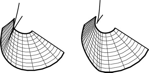 Figure 7 From On Surface Approximation Using Developable Surfaces Semantic Scholar