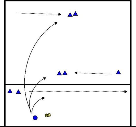 Volleyball exercice échauffement avec ballon 5