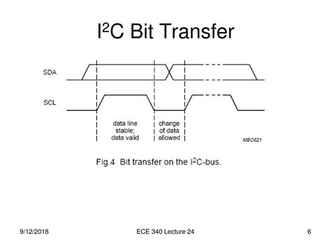 I2c Synchronous Serial Two Wire Communications Plus Ground Ppt Download