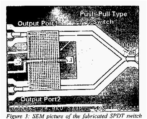 Figure 3 From A Low Voltage Push Pull Spdt Rf Mems Switch Operated By Combination Of