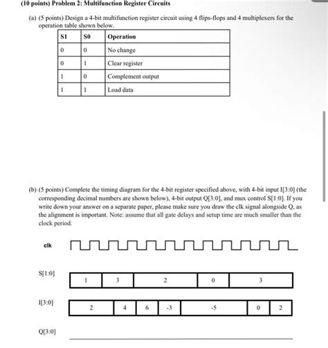 10 Points Problem 2 Multifunction Register