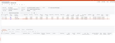 How To Use BOM For Multiple Inventory Items Community
