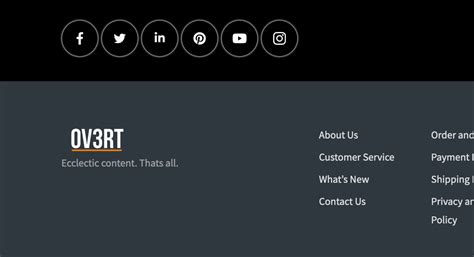 Footer Links For Seo Best Practices And Common Mistakes