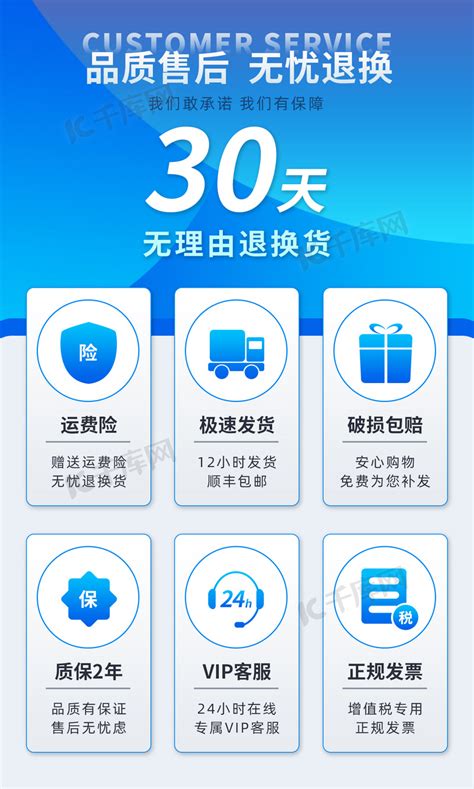 运费险领取攻略图片 运费险领取攻略素材 运费险领取攻略模板图片下载 千库网