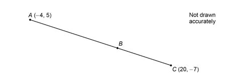 Coordinate Geometry Straight Lines AQA GCSE Further Maths Exam Questions Answers PDF