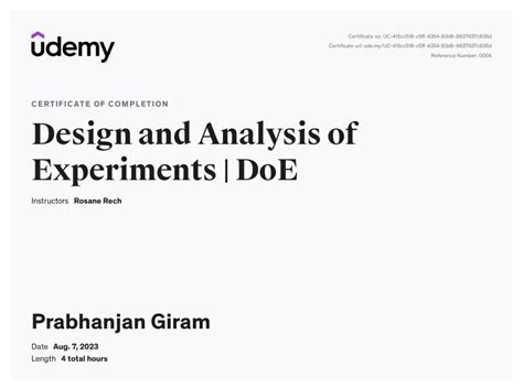 prabhanjan giram on linkedin doe for finding best fit regression model