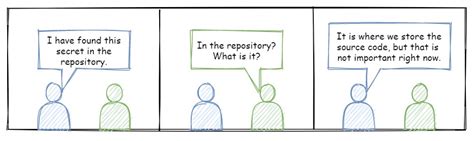 Keep Your Application Secrets Secret
