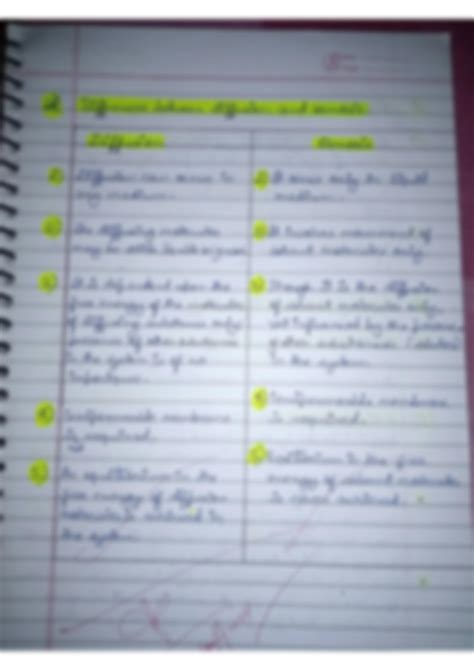 Solution Difference Between Diffusion And Osmosis And Three Types Of