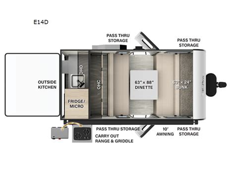 Forest River Rv Flagstaff E Pro E14d Travel Trailer For Sale