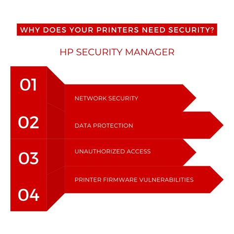 Printerworks West Inc On Linkedin Datasecurity Printsecurity