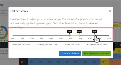 Editing Cut Scores Next Gen Math