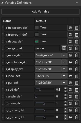 Gamemaker Camera By Koyan