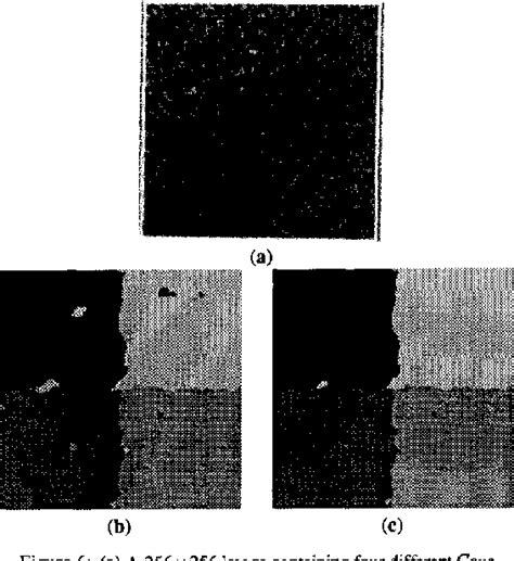 figure 1 from unsupervised texture segmentation using gabor filters1