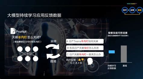 跨语言跨模态跨任务的大模型驱动应用生态繁荣
