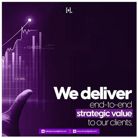 Array Digitals On Linkedin Arraydigitals Digitaltransformation
