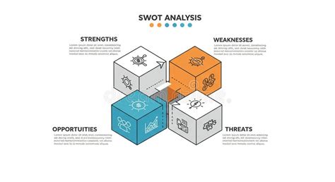 Swot Analysis Diagram With Four Connected Cubes Representing Strengths