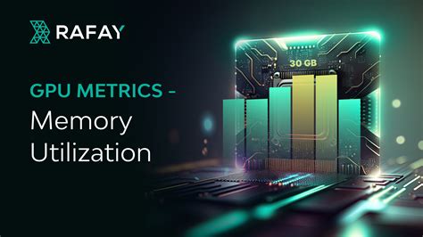 GPU Metrics Memory Utilization Rafay