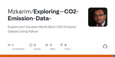 GitHub Mzkarim Exploring CO Emission Data Explore And Visualize World Bank CO Emission
